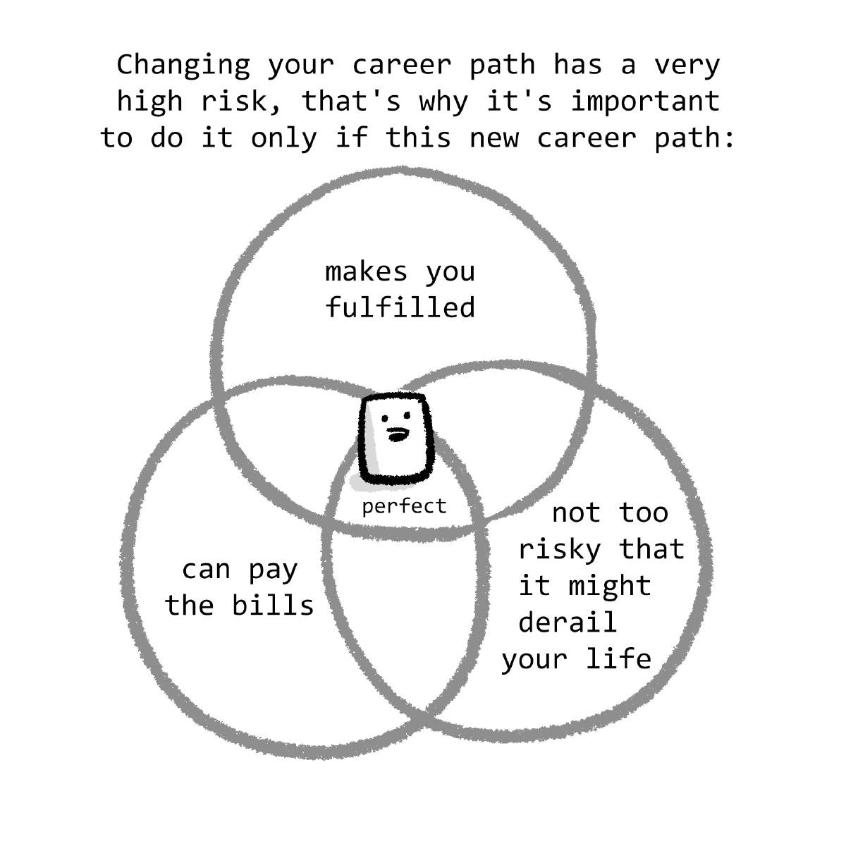 Before you change careers in your 30s, read this. - Jobstreet Singapore