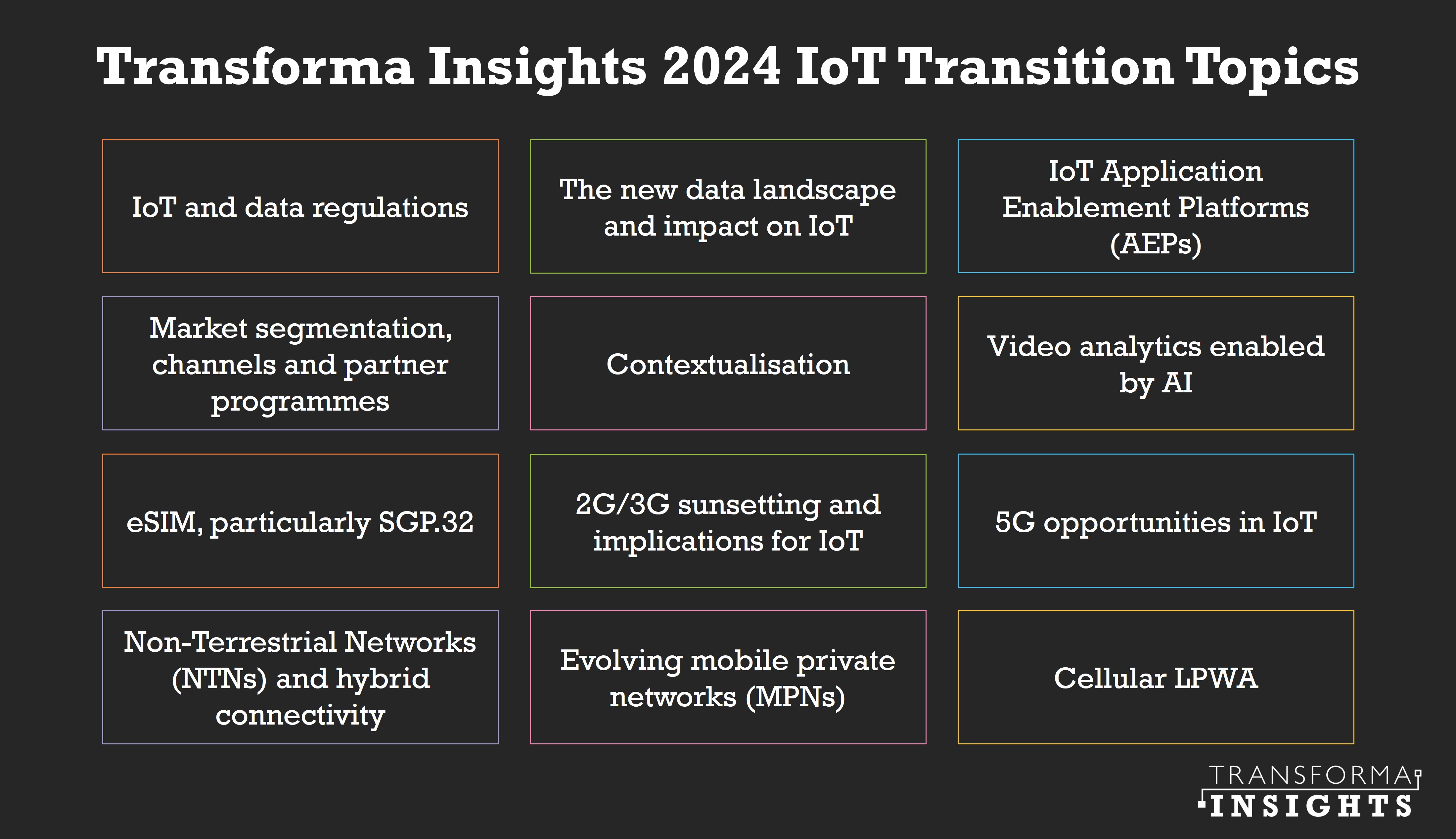 Transforma Insights announces IoT Transition Topics for 2024 - Transforma Insights