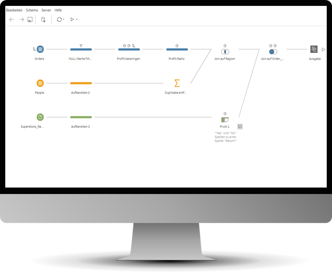 Tableau oder Power BI? Ein Vergleich der beiden führenden Self-Service ...