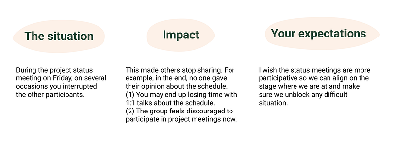 Turn feedback into progress with the OLA-AA framework | by ManagerHacks