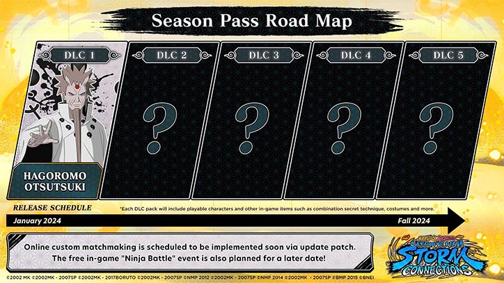NARUTO X BORUTO Ultimate Ninja STORM CONNECTIONS SEASON PASS ROADMAP ...