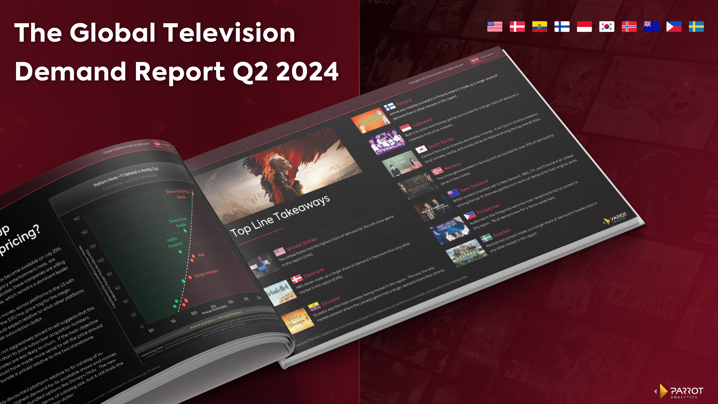 The Global Television Demand Report: Q2 2024 | Parrot Analytics