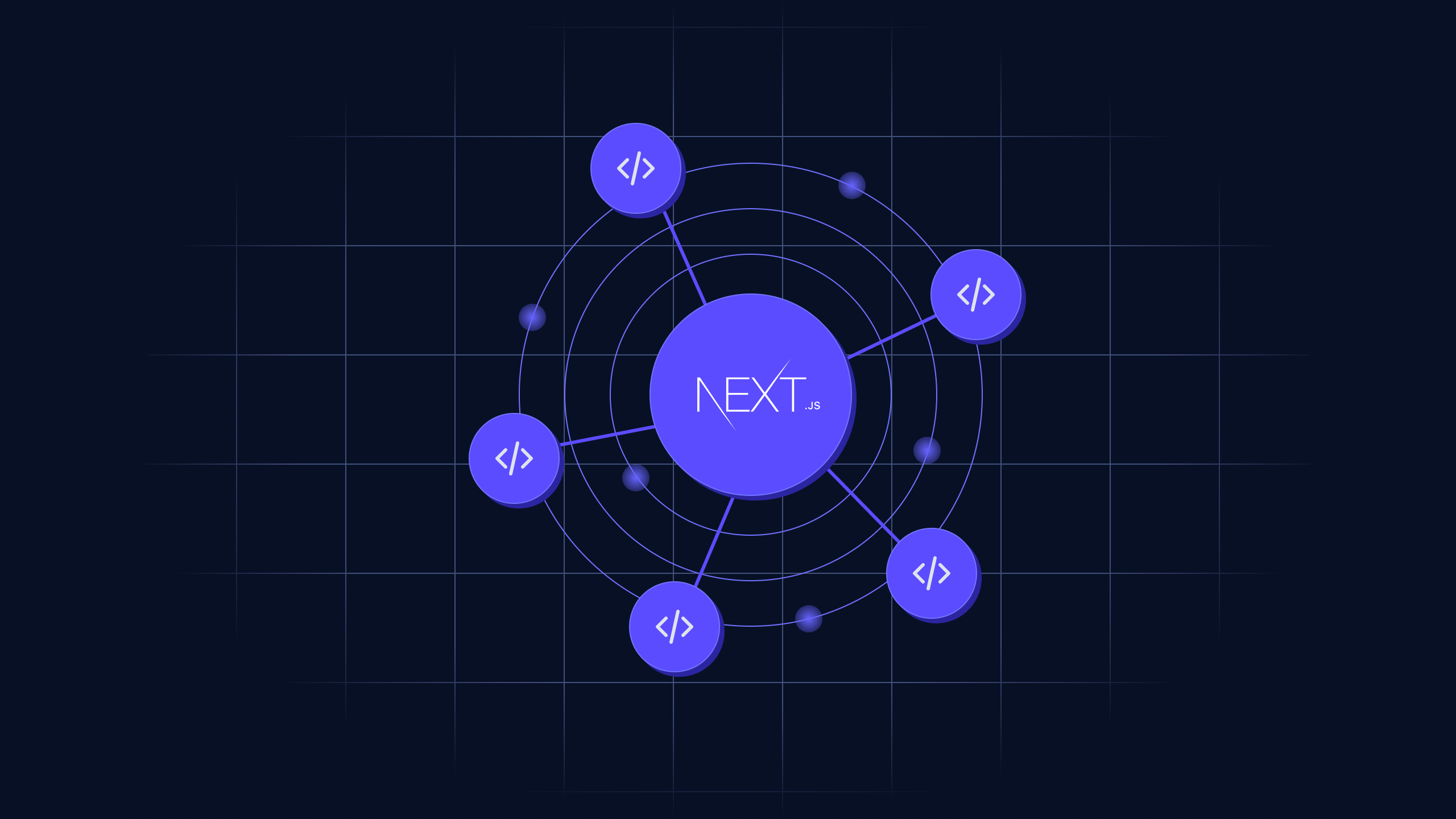 Dynamic Routing in Next.js | Hygraph