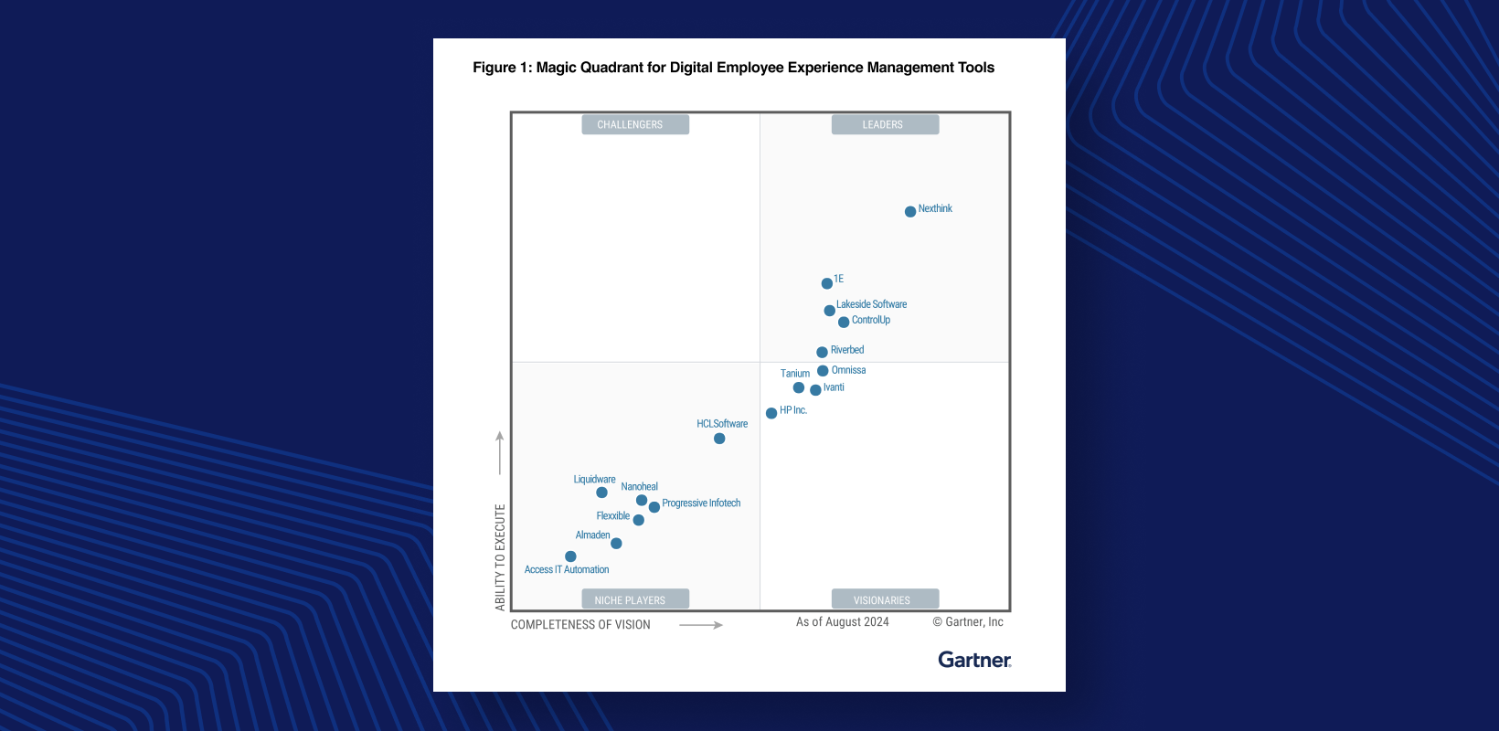 Unpacking Gartner's and Forrester's DEX Research | Nexthink