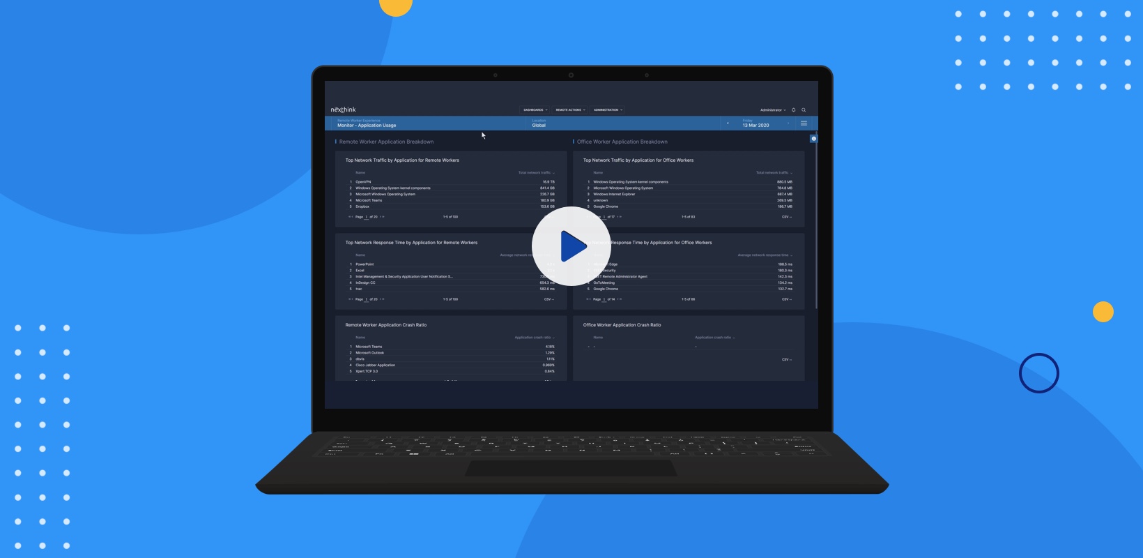 WFA: Enabling employee self-help for MFA enrollment | Product Demo ...
