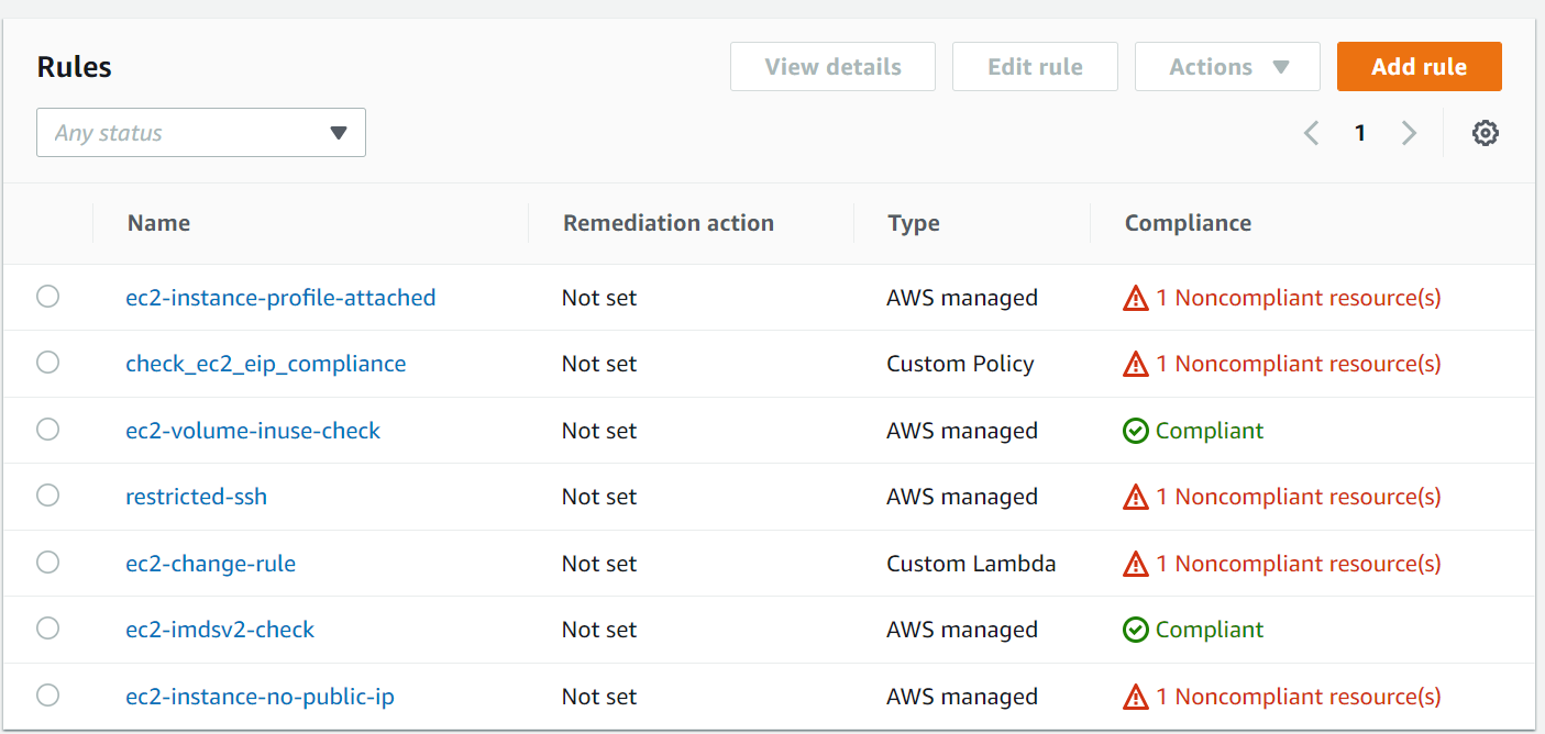 How To Use AWS Config
