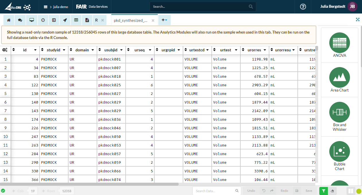 Aridhia DRE Knowledge Base