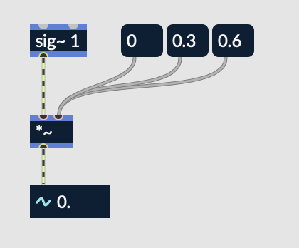 Intro to Sample Accurate Patching | Cycling '74