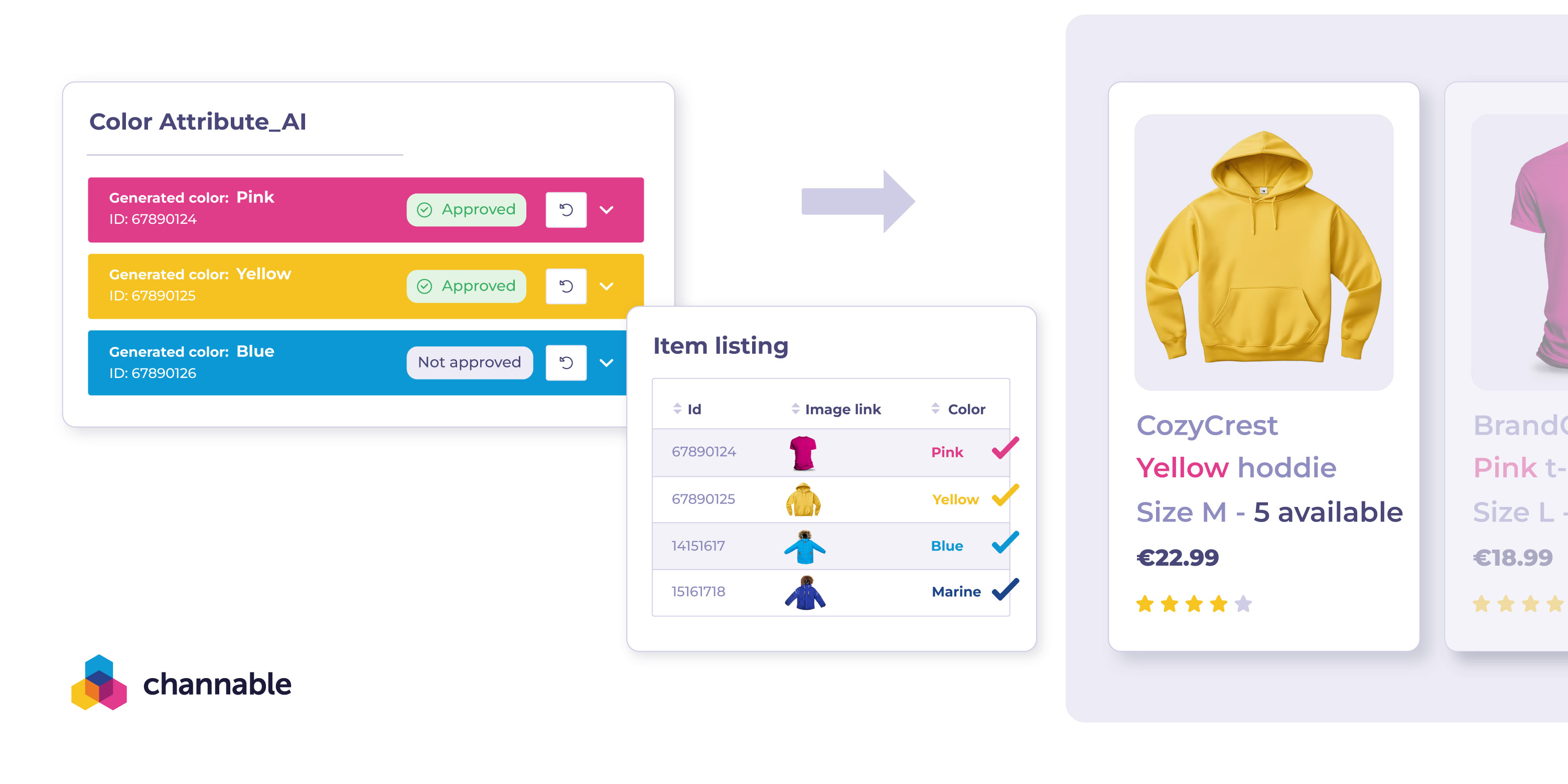 Effortless Product Listing Automation with Smart Attributes