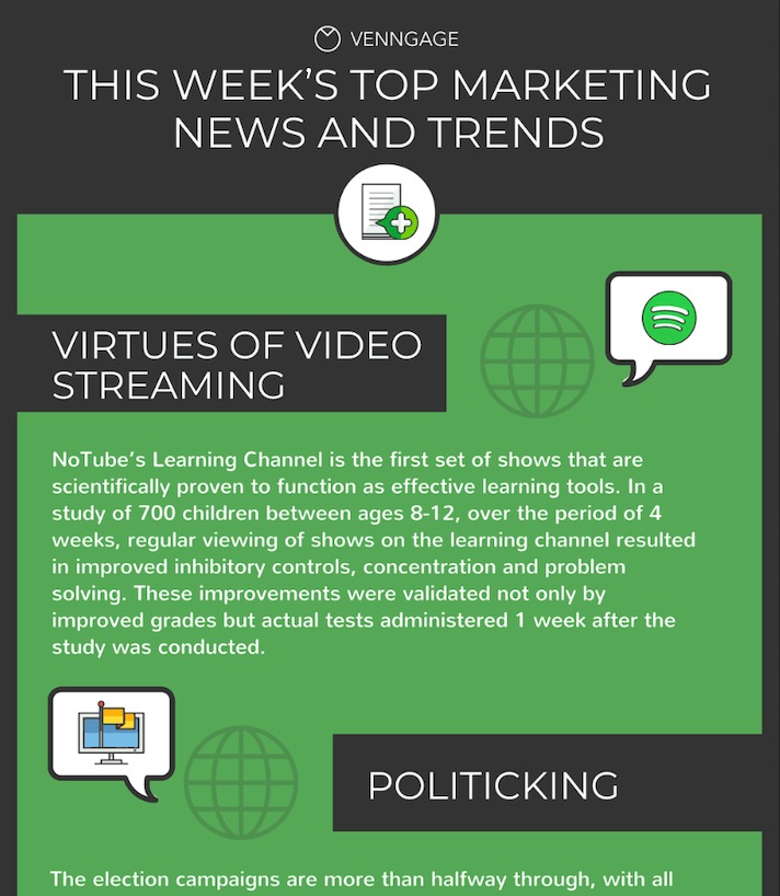 Die 15 besten kostenlosen Newsletter-Templates | OMR Reviews