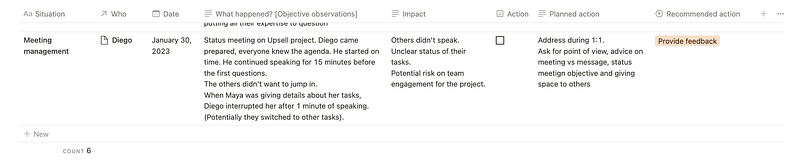 Turn feedback into progress with the OLA-AA framework | by ManagerHacks