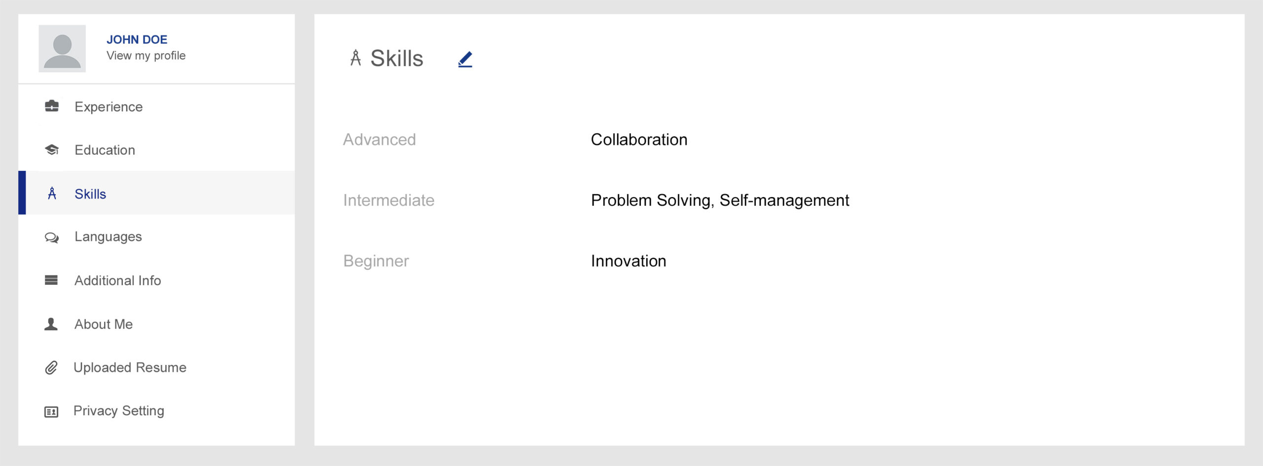 Keep Your Jobstreet Profile Relevant in the Age of the New Normal ...