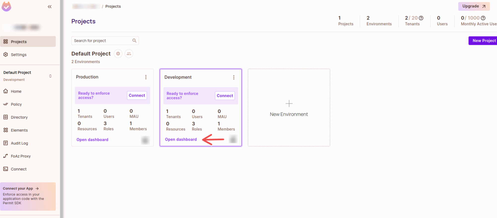 The Definitive Guide For Implementing Authorization In Laravel 4387