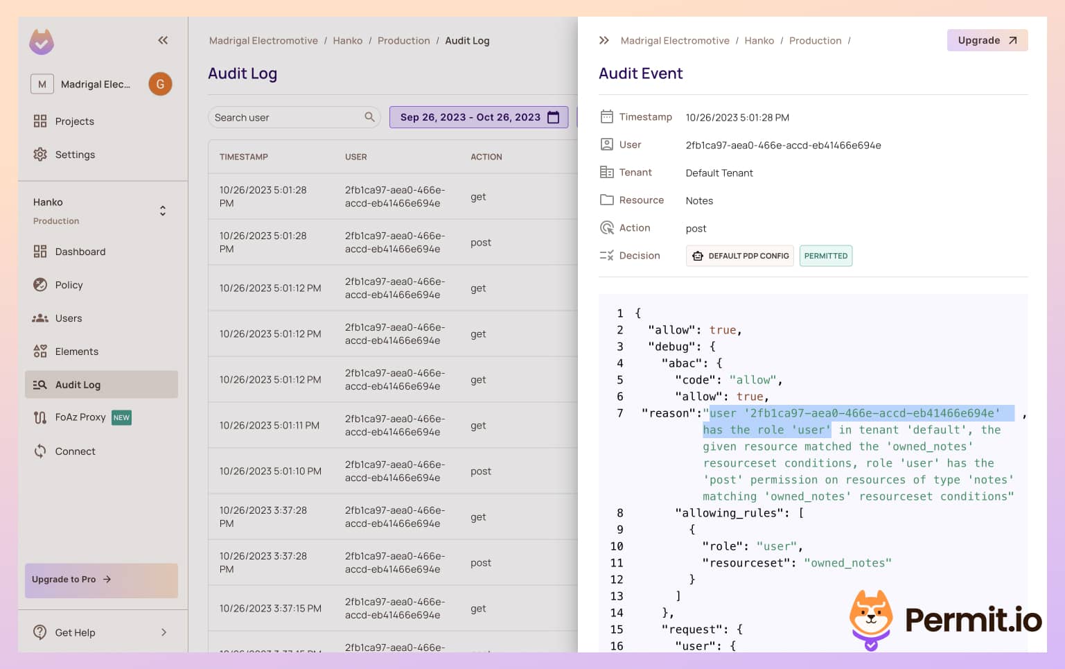 Reinvent Access Control with Passkeys and Fine-Grained Authorization
