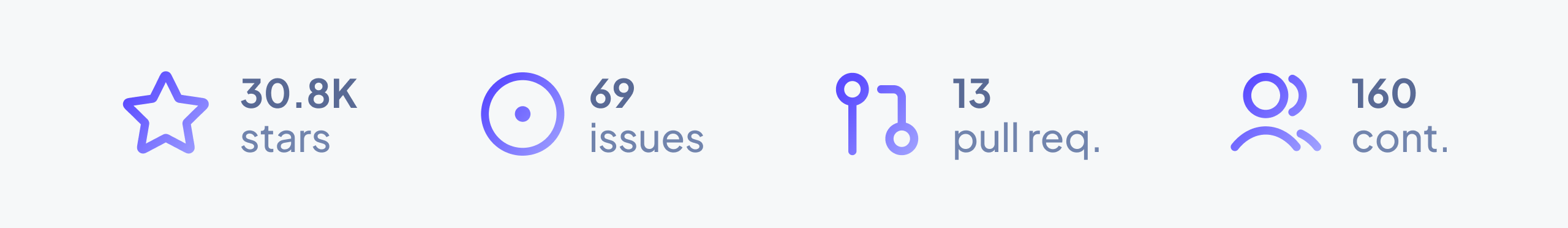 Top 15 JavaScript Frameworks For 2024 | Hygraph