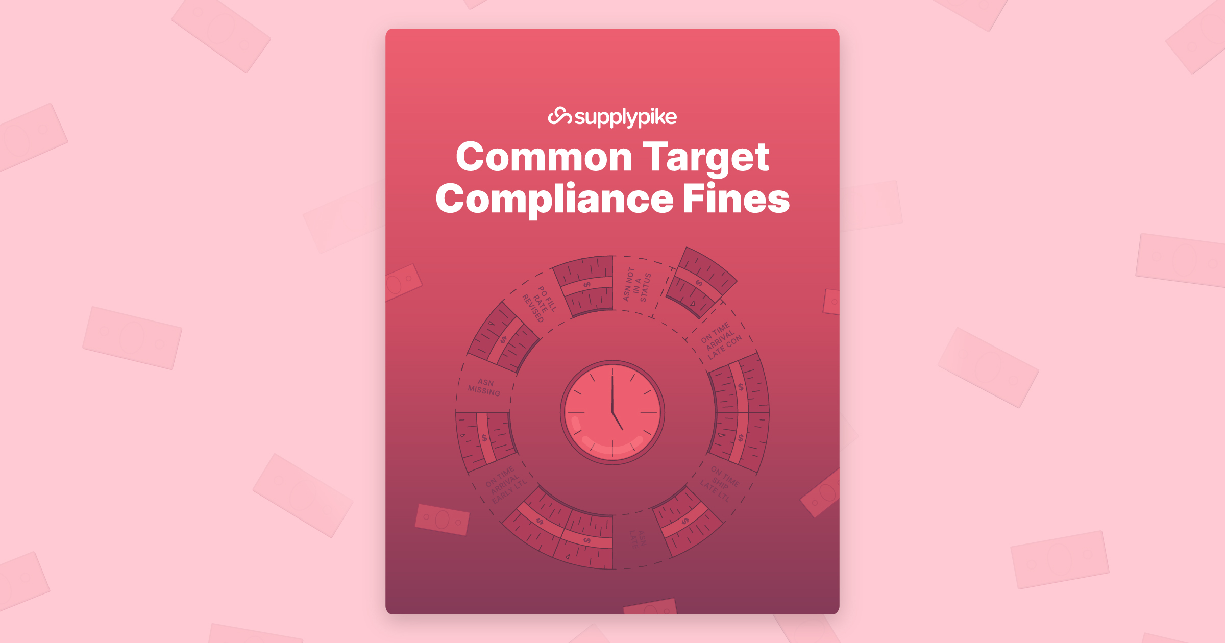 Common Target Compliance Fines - SupplierWiki