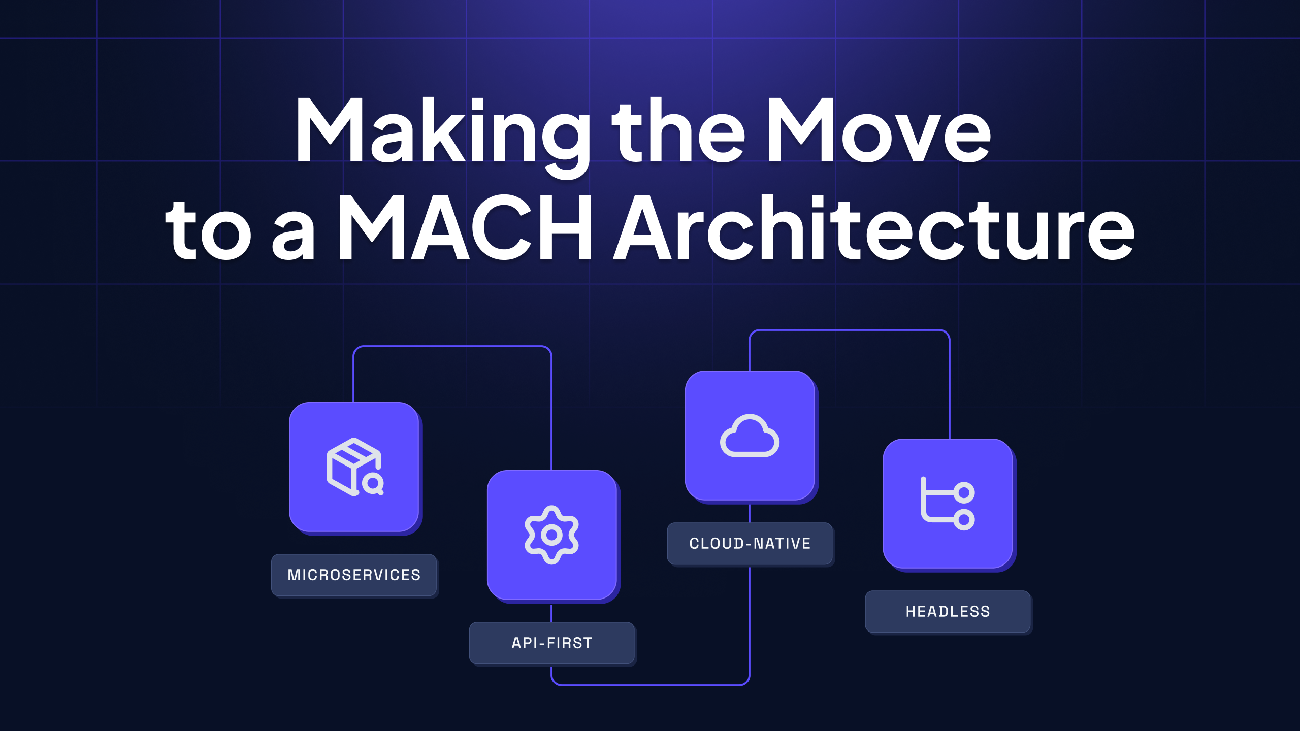 Making the Move to a MACH Architecture | Hygraph