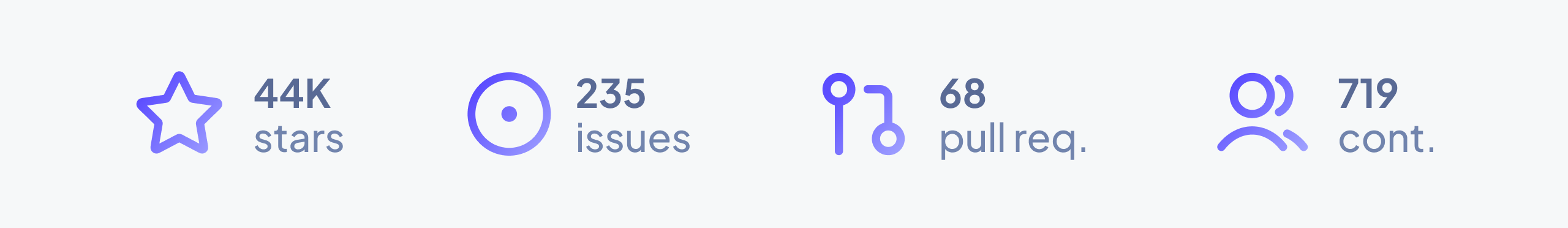 Top 15 JavaScript Frameworks For 2024 | Hygraph