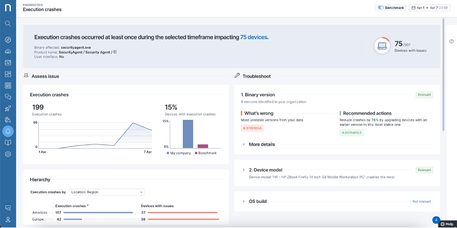 Elevate Customer-Facing Contact Centers with Nexthink | Nexthink