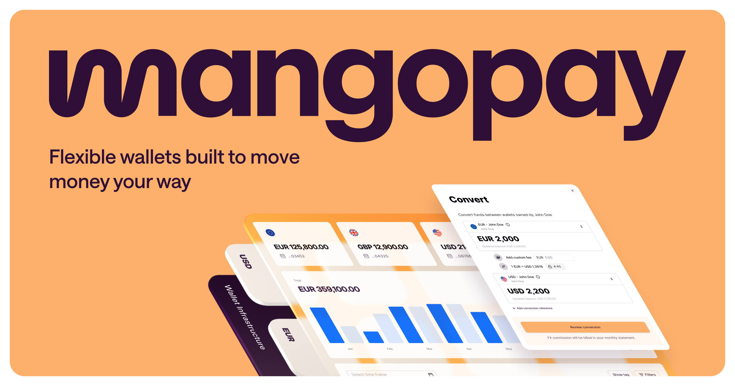 Mangopay flexible wallets built to move money your way