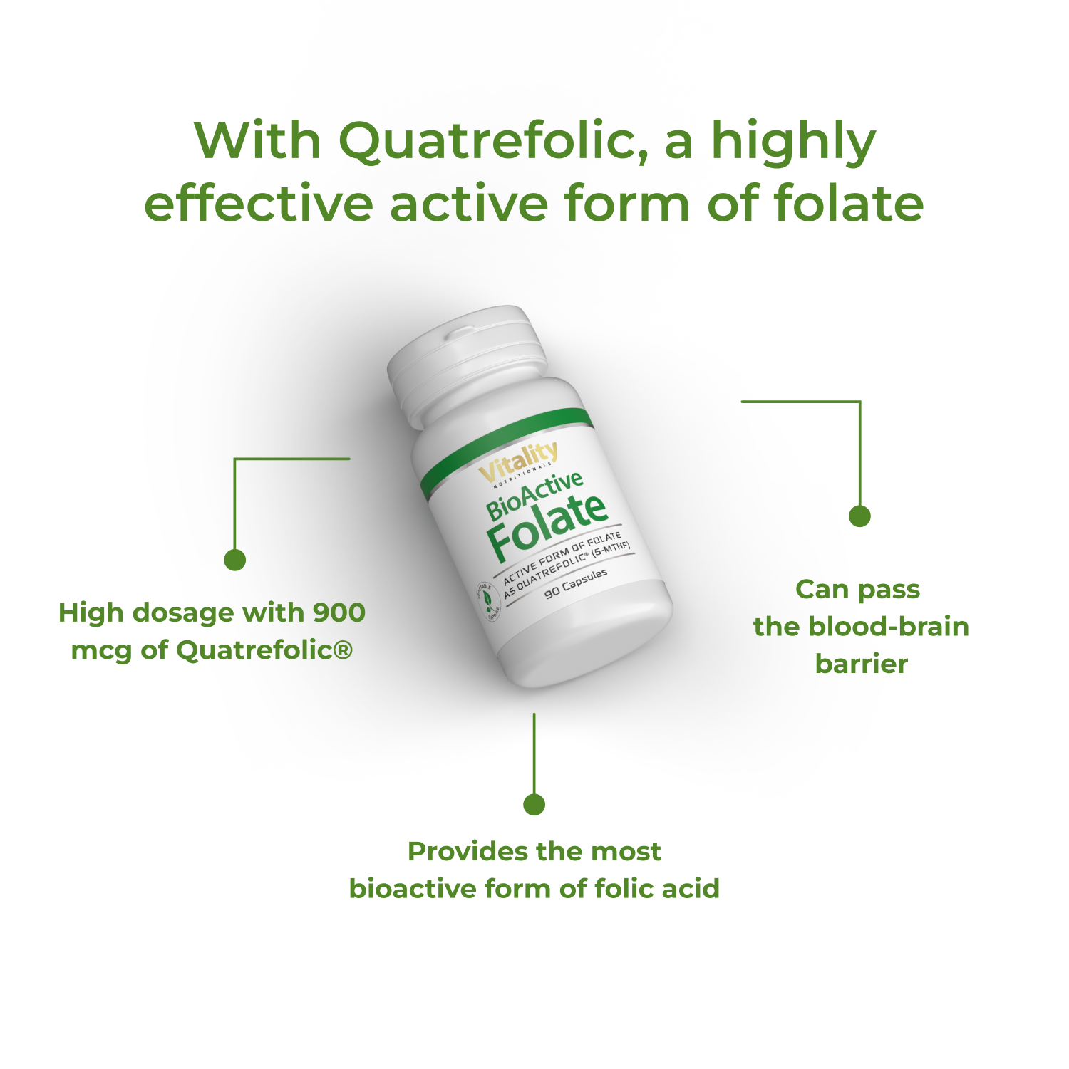 Order Folic Acid Capsules | BioActive Folate
