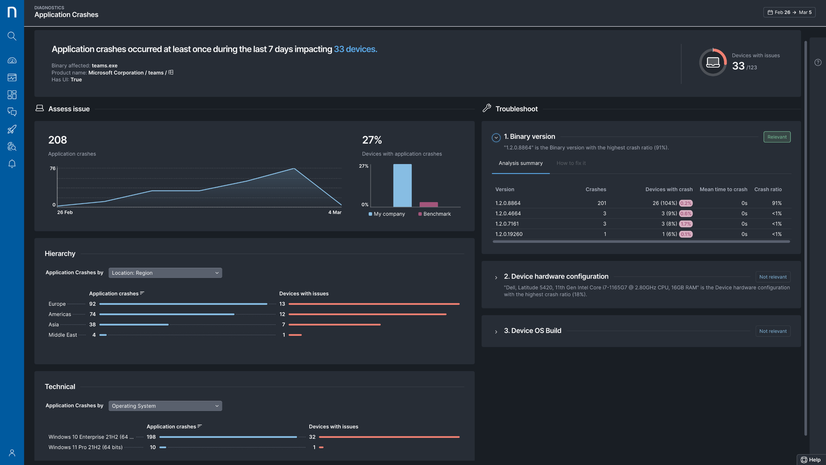 3 Steps to Reduce IT Tickets Without Impacting End User Satisfaction and Productivity | Nexthink
