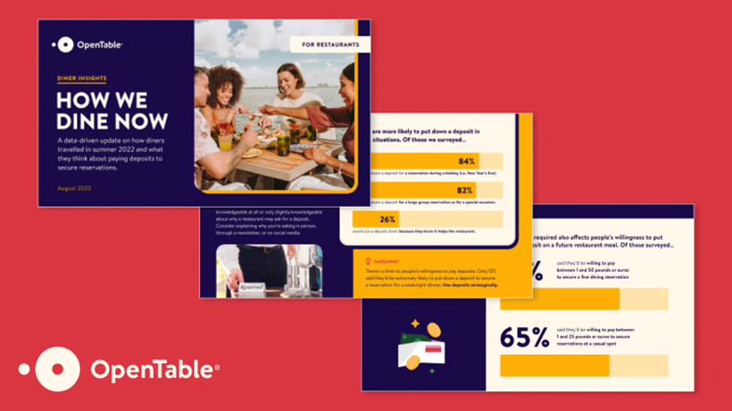 Opentable survey finds travel and eating out go together - The Caterer
