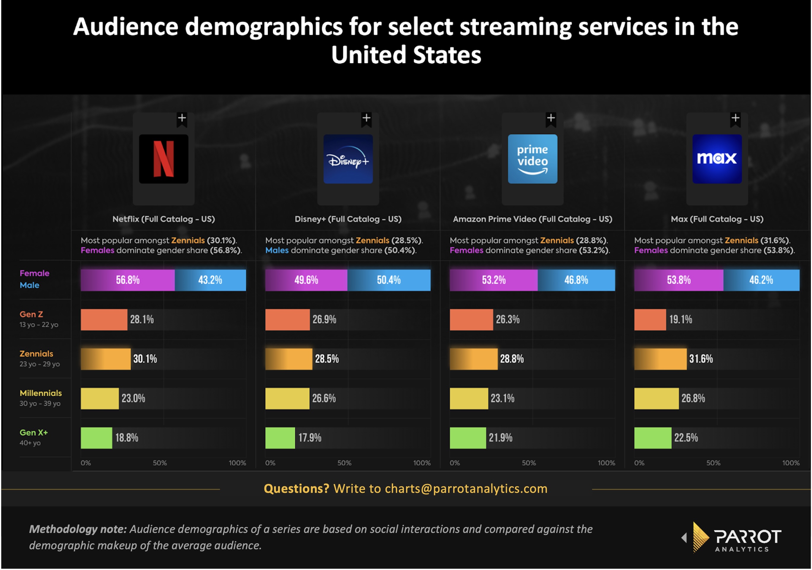 35 seasons later, “The Simpsons” remains at the top of its game ...