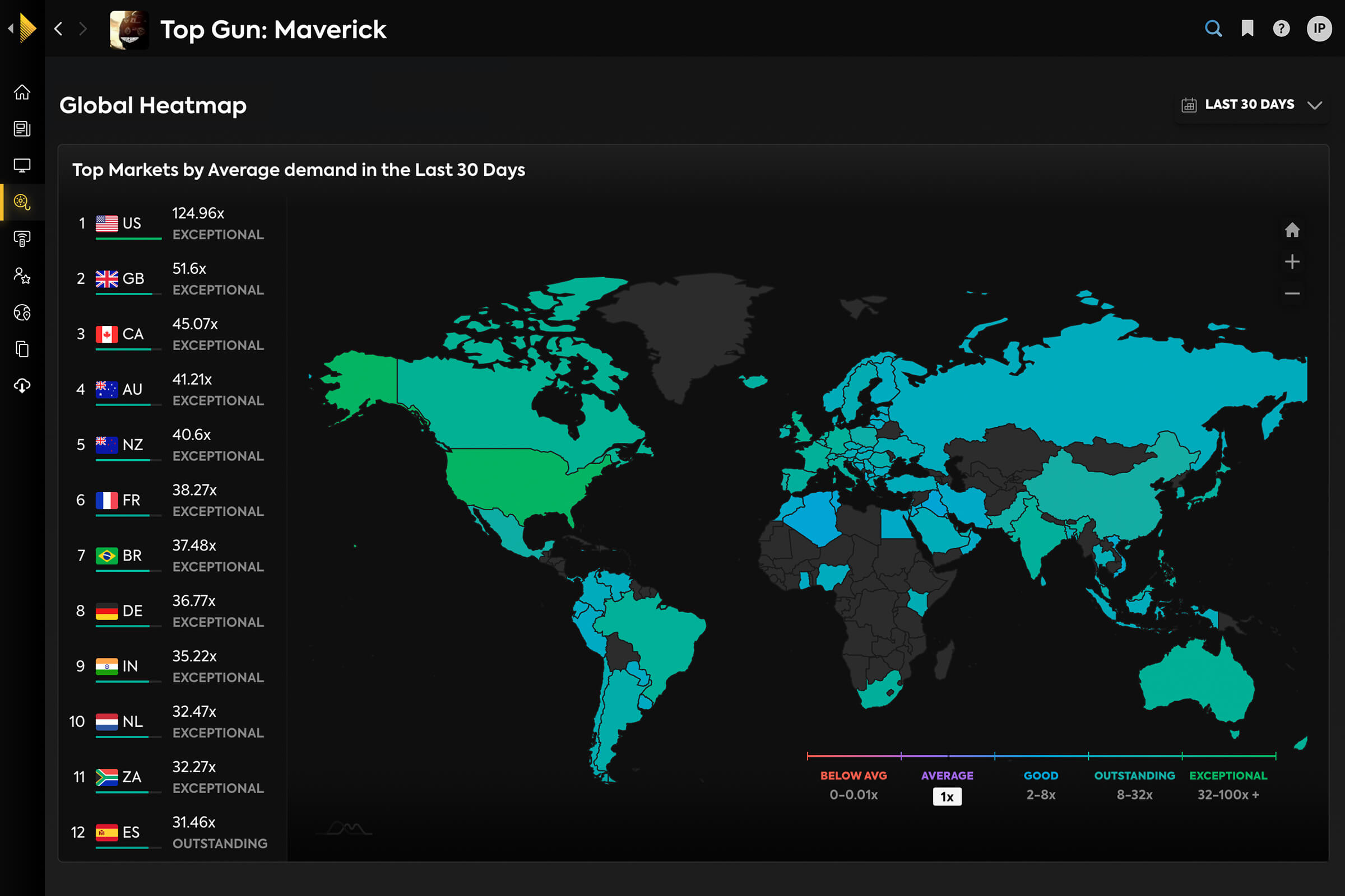 Movie demand for entertainment companies | Parrot Analytics
