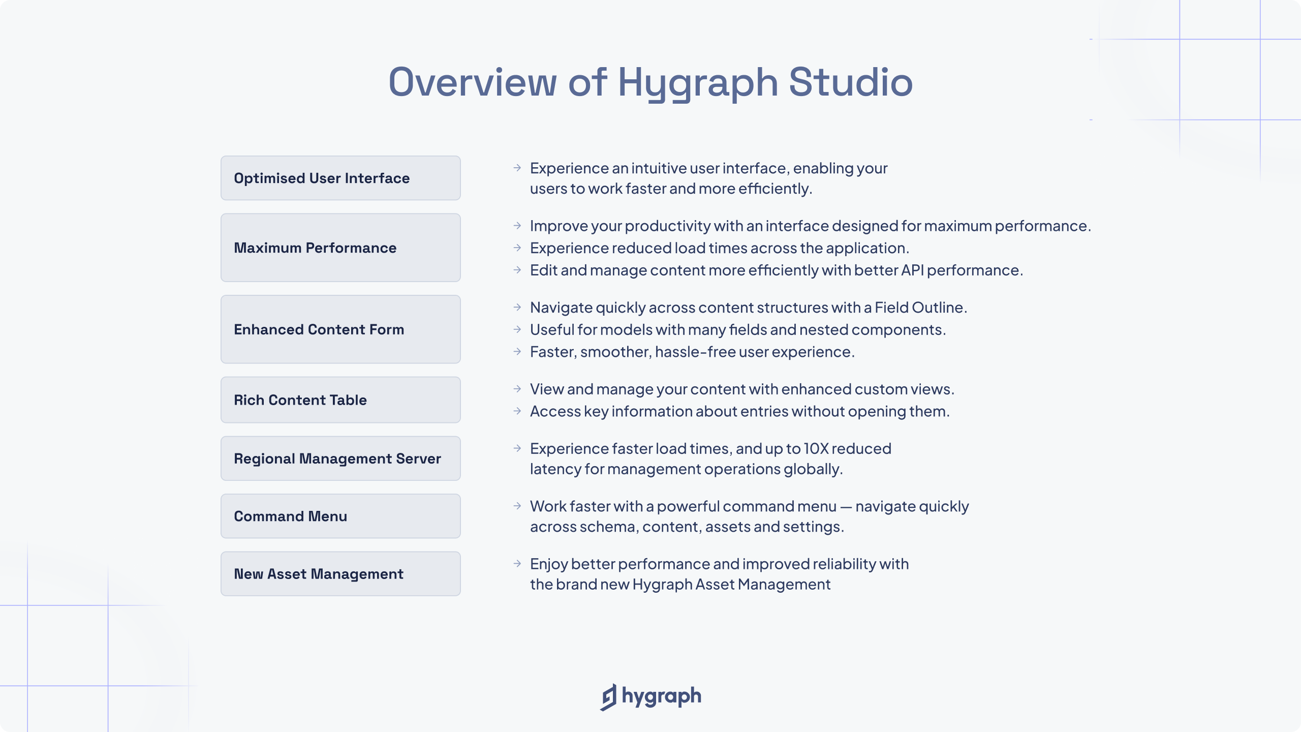 Hygraph Studio: Now in Early Availability | Hygraph