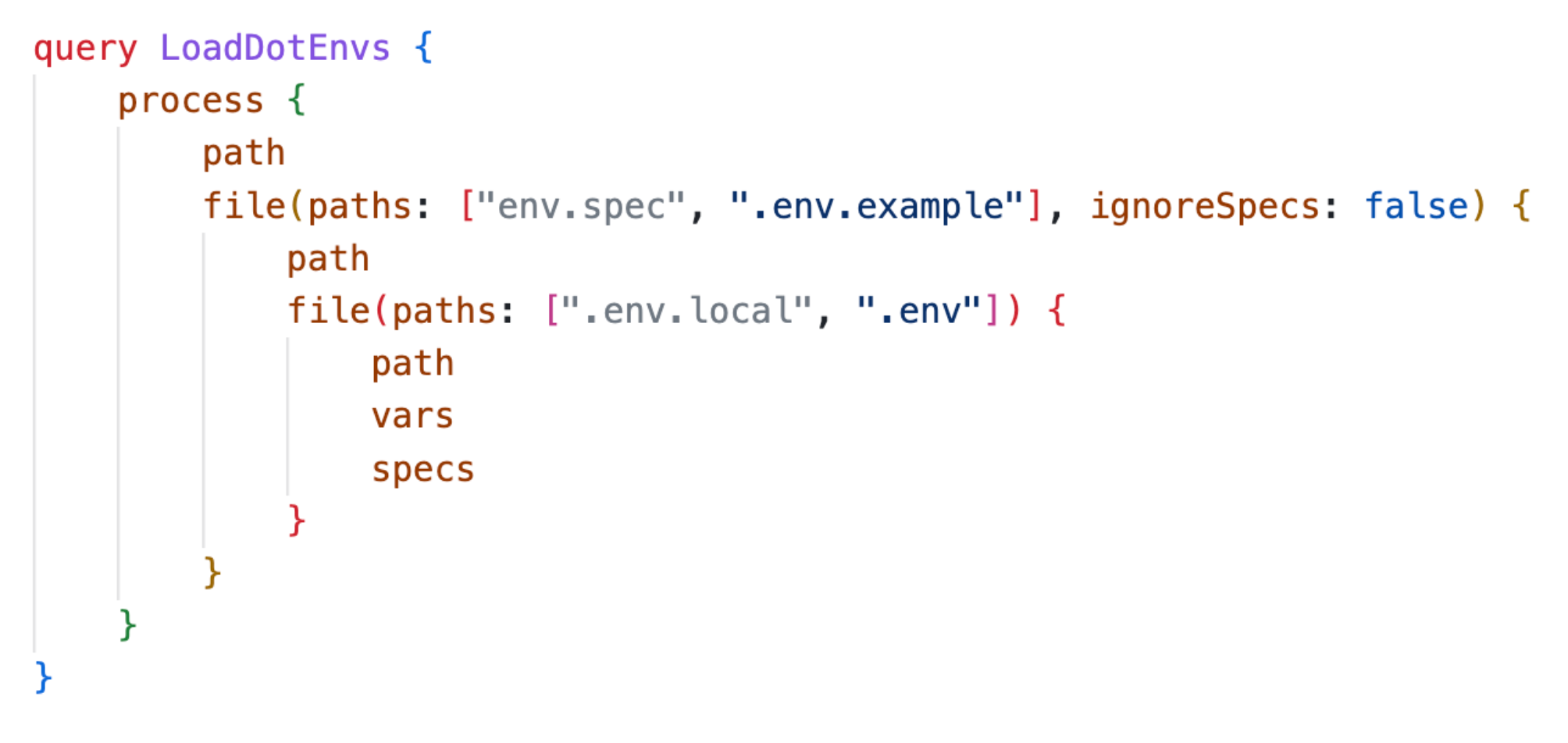 Typed ENV Vars for Valid Environments from Dev to Production • RUNME Typed ENV Vars for Valid Environments from Dev to Production • RUNME