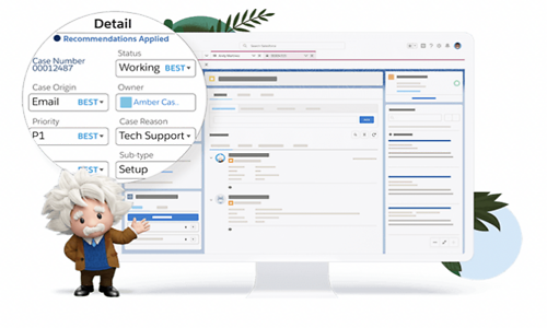 Salesforce im Überblick: Tools, Artikel und Bewertungen