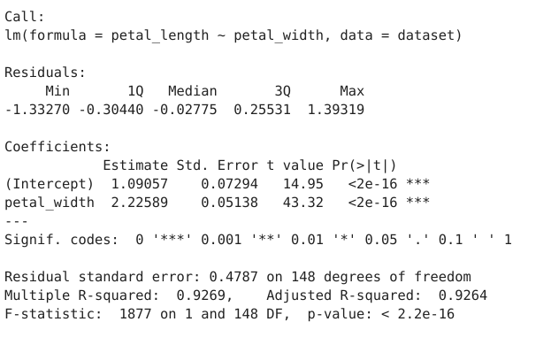 Aridhia DRE Knowledge Base