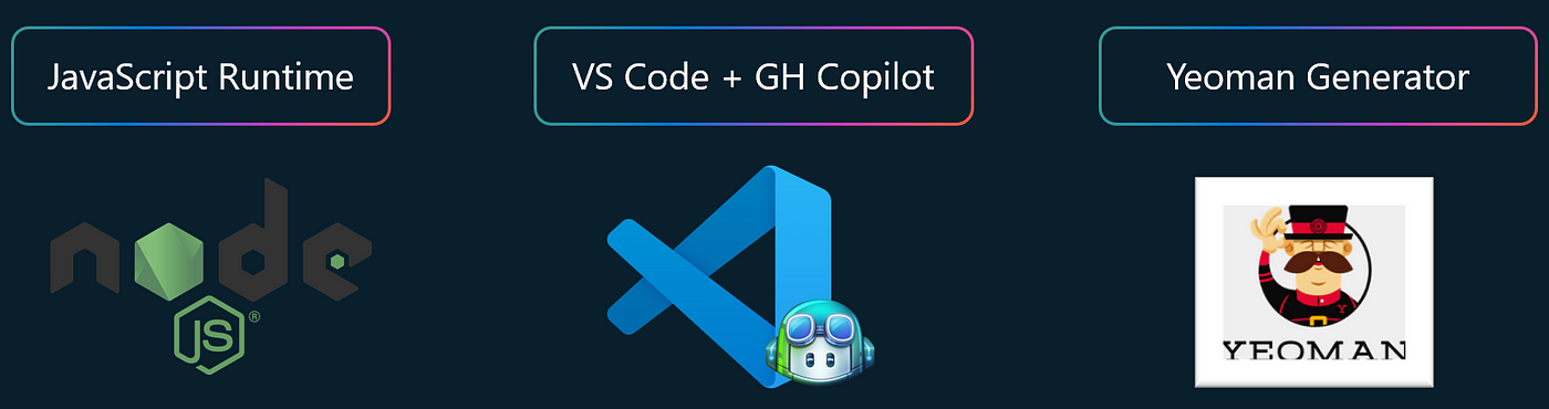 David Minkovski - IT-Consultant & Solution Architect