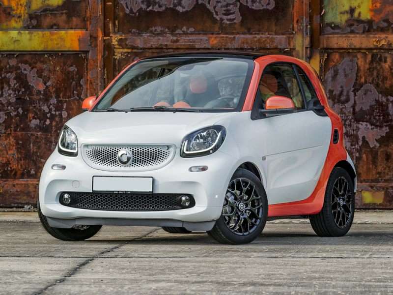 10 Cute Small Cars | Autobytel