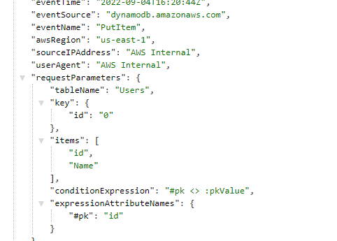 How to Use AWS CloudTrail: Creating Trails