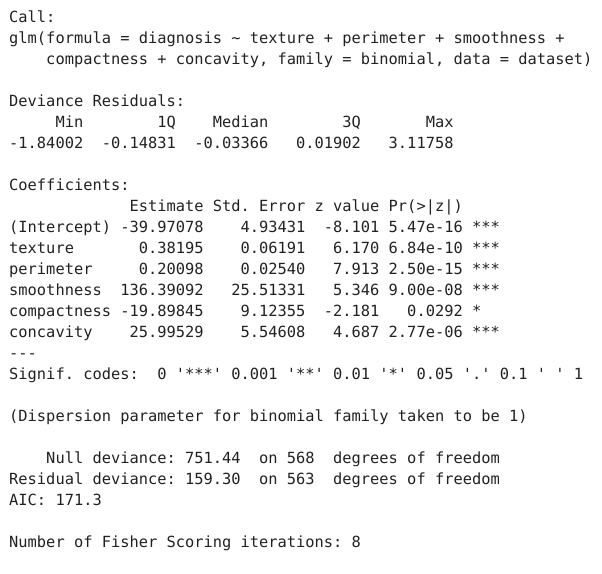 Aridhia DRE Knowledge Base