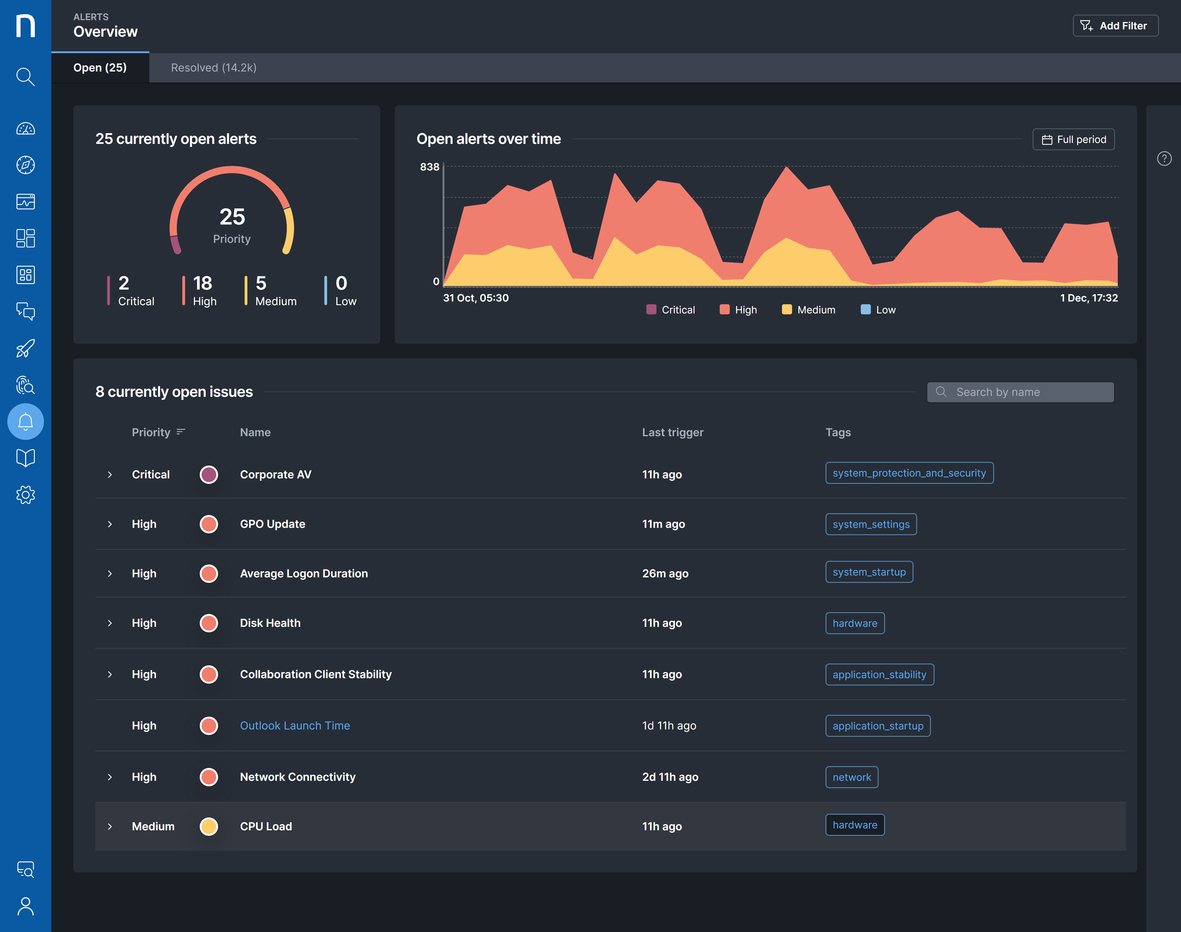 3 Steps to Reduce IT Tickets Without Impacting End User Satisfaction and Productivity | Nexthink