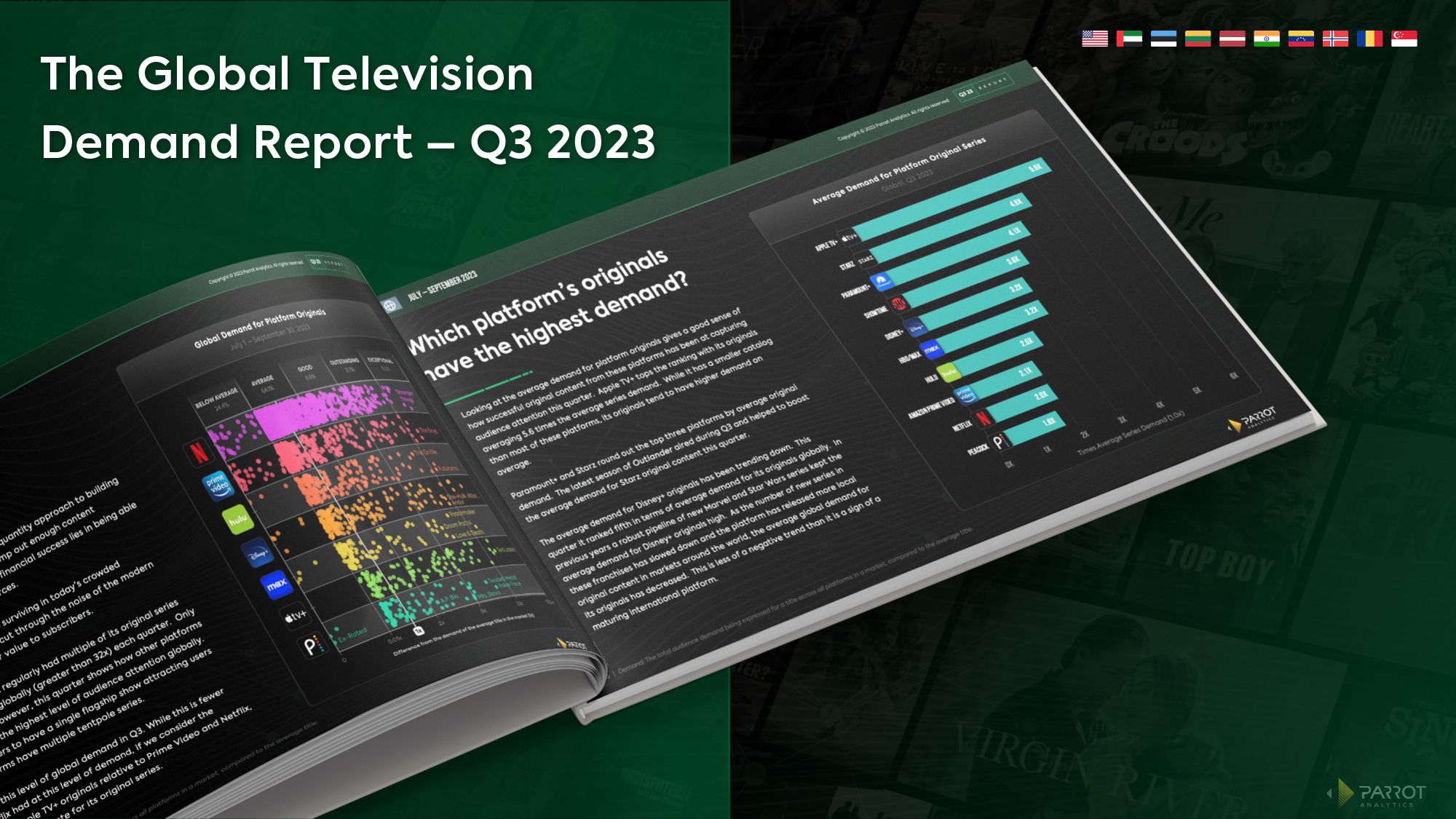The Global Television Demand Report: Q3 2023 | Parrot Analytics