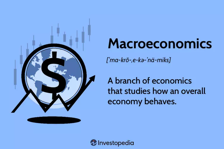Macroeconomics introduction - DailyLearn Macroeconomics introduction - DailyLearn