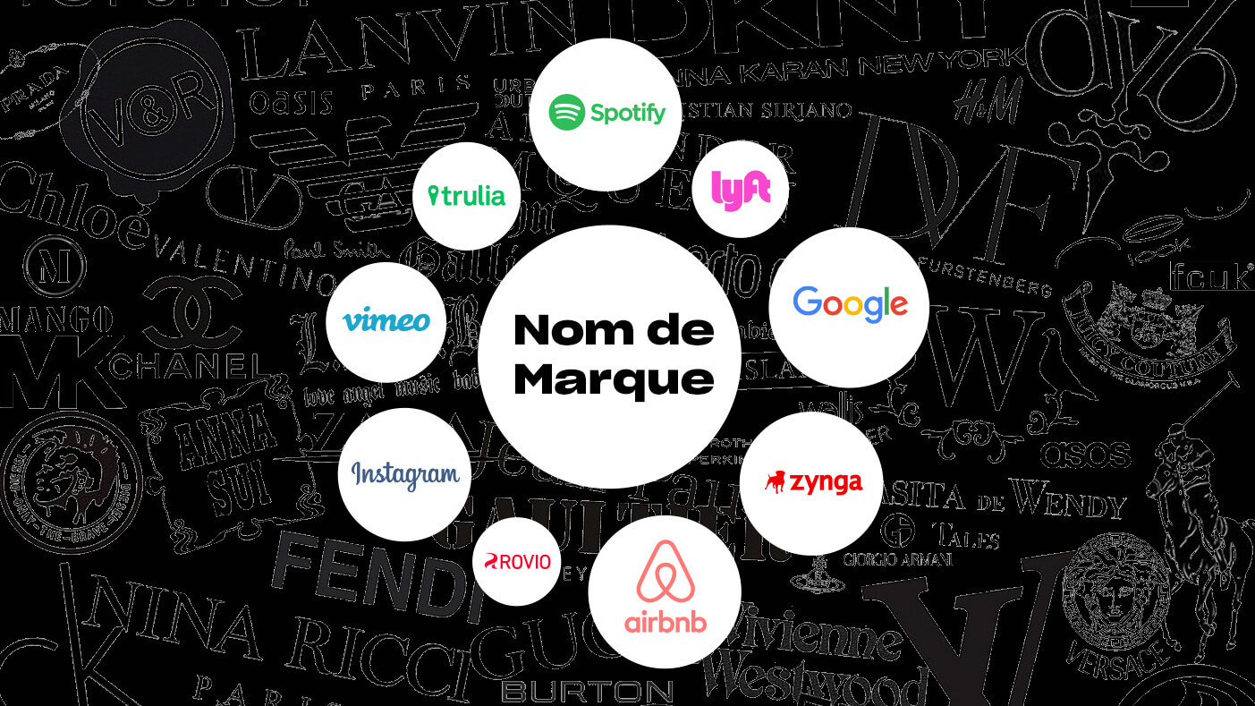 Comment trouver un bon nom de marque | Combind