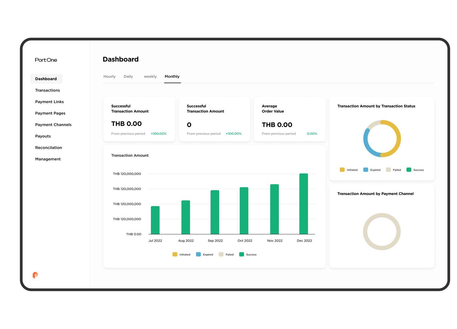 PortOne, total payment solution for every online business
