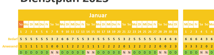Einsatzplanung in Excel: So geht's