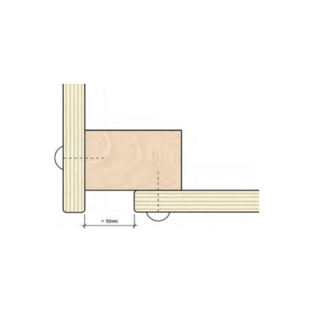 Multiplex monteren? Tips en adviezen! - BouwProfi.nl