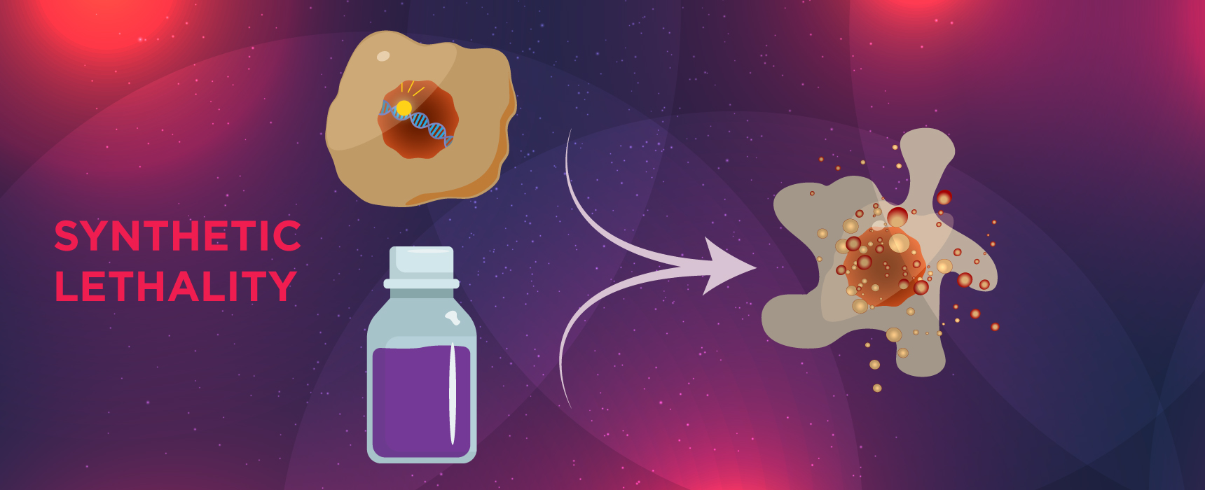 BioCentury - Synthetic lethality’s second wind