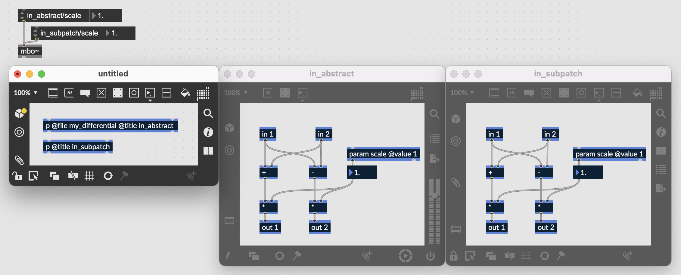 Subpatchers and Abstractions in Depth | Cycling '74
