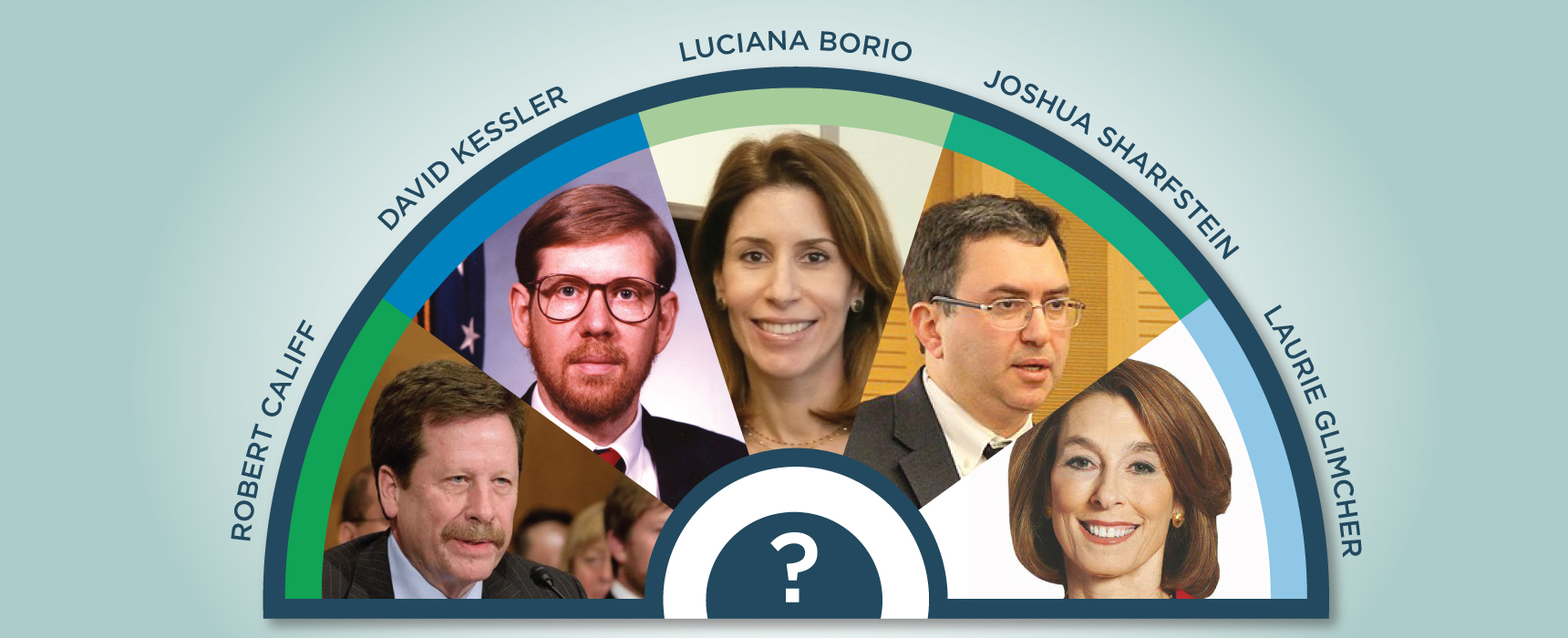 BioCentury - Candidates for next FDA commissioner