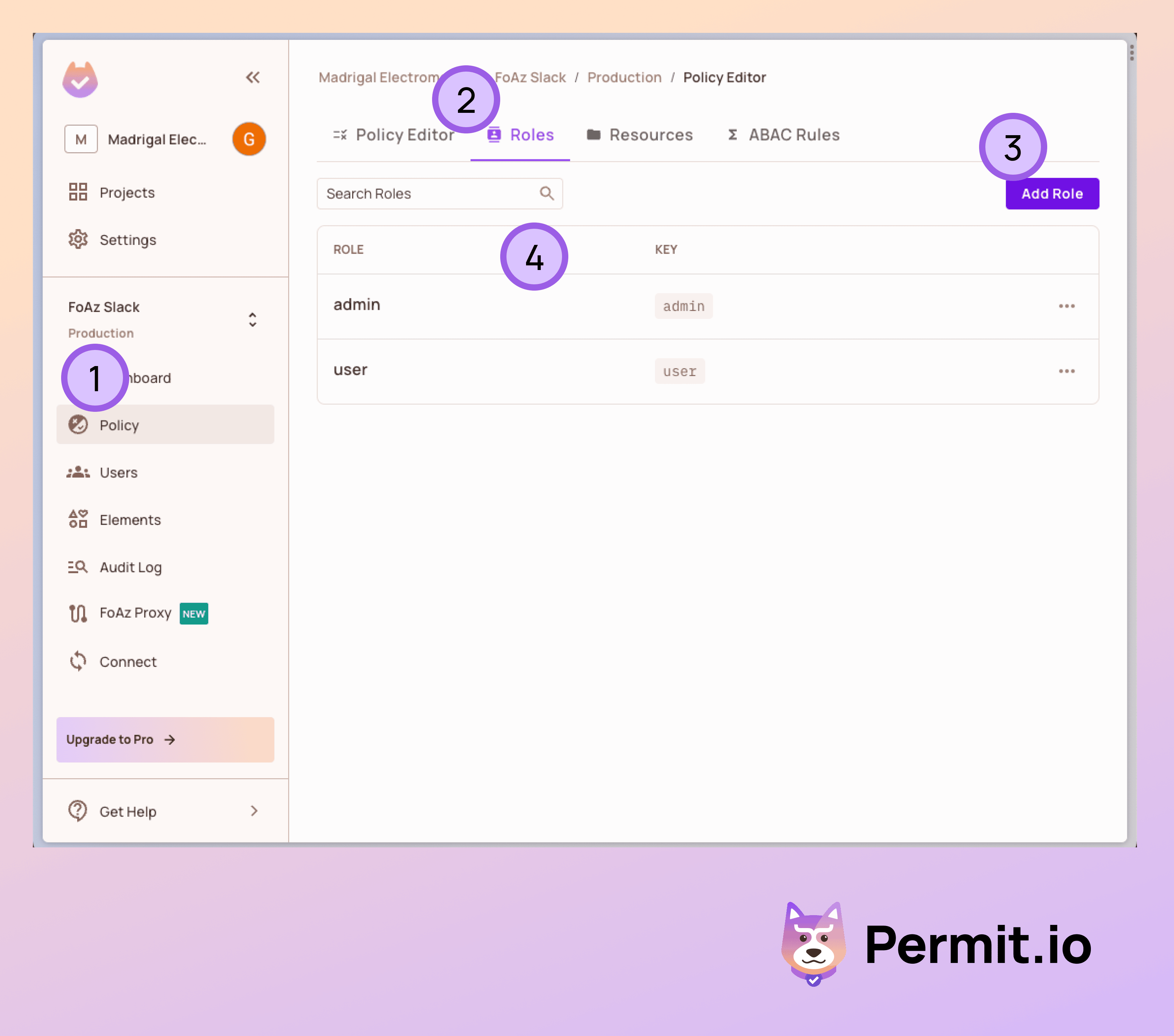 How to Implement Authorization into a FastAPI Application How to Implement Authorization into a FastAPI Application