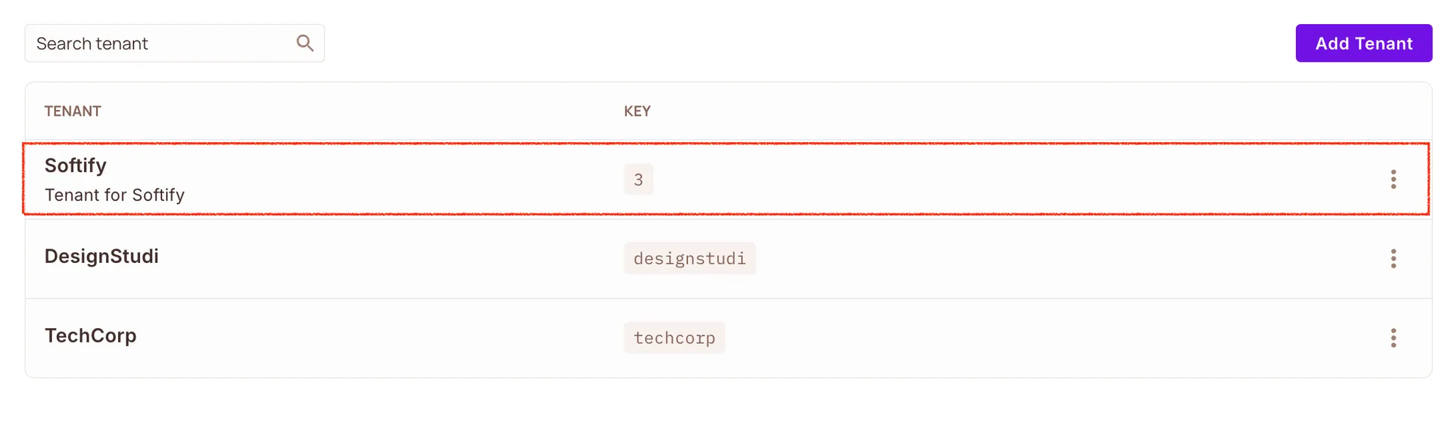 How To Implement Role Based Access Control Rbac Into A Django Application 