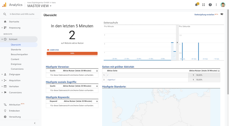 Google Analytics in WordPress einbinden | OMR Reviews